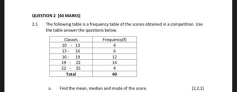 Solved QUESTION 2 40 MARKS 2 1 The Following Table Is A Chegg