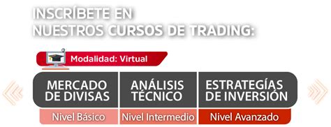 Newcapital Securities Asesoría Noticias Boletines Y Educación