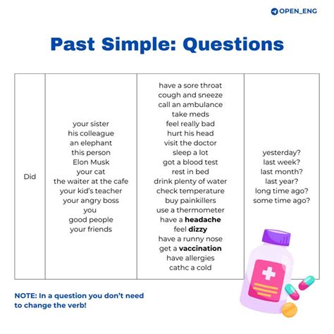 Упражнение на беглость вопросы в Past Simple English For High School Teacher Toolbox