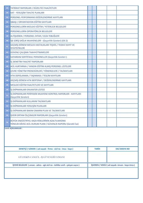 İş Sağlığı Ve Güvenliği Döküman Kontrol Listesi Checklist