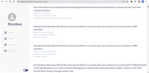 Github Harisankar01twitter Analysis And First Response Application A Application Which Is