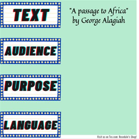 Igcse English Language B Ao1 Ao2 ~ Selecting Language For An Audience