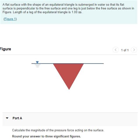 Solved A Flat Surface With The Shape Of An Equilateral Triangle Is