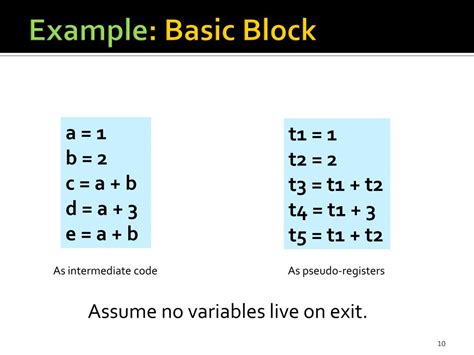 Ppt Machine Model Pseudo Registers Graph Coloring Powerpoint