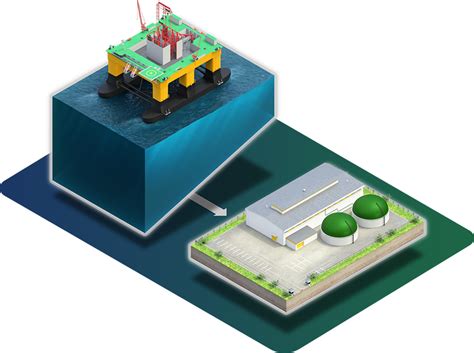 Parker Industrial Hydrogen Production
