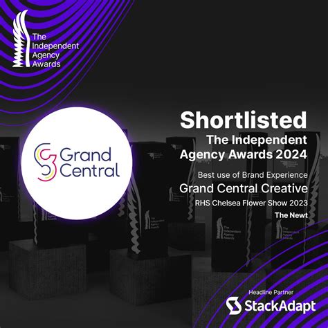 Sarah Jane Pullen Née Cloete On Linkedin Brilliant For The Team