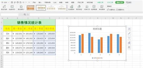 excel可视化数据分析excel数据可视化教程 办公网