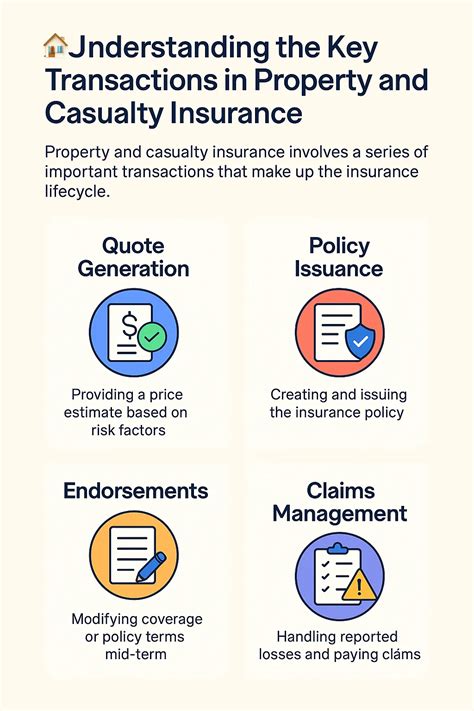 Controlling Maven Dependency Downloads Using Jfrog Artifactory By Vicky Desai Medium