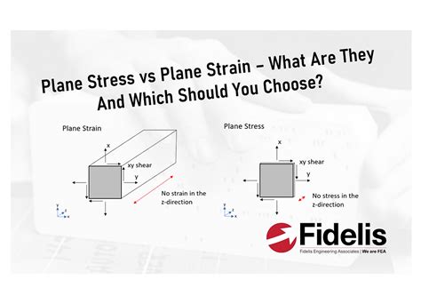 Plane Stress Vs Plane Strain What Are They And Which Should You Choose