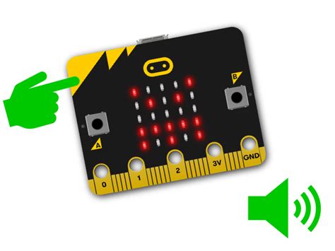 Make It Code It Microbit