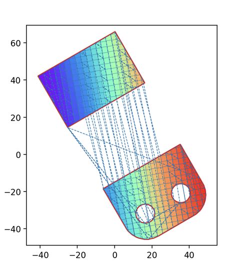 Slicing And Hatching — Pyslm 060 Documentation