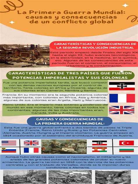 Actividad Integradora 1 Modulo 10 Pdf Colonialismo Primera Guerra