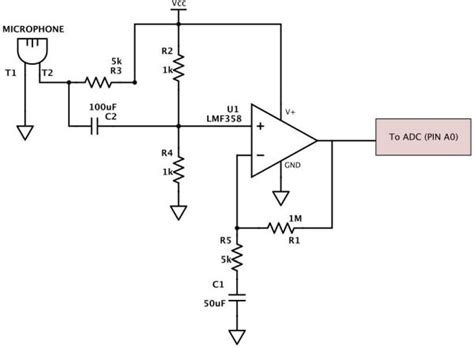Atmega32 Avr Frequency Visualizer Real Time Spectrum Analysis