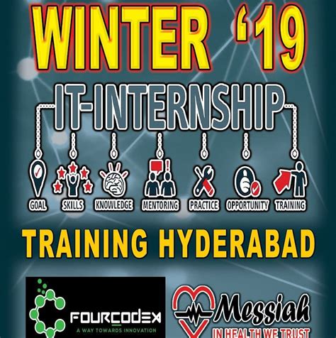 Internship And Training Hyderabad Hyderabad