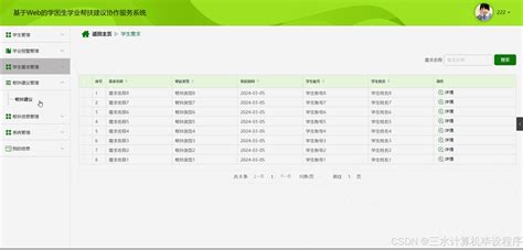 Python毕设 基于web的学困生学业帮扶建议协作服务系统j1r3z1ts程序论文 可用于毕业设计 Csdn博客
