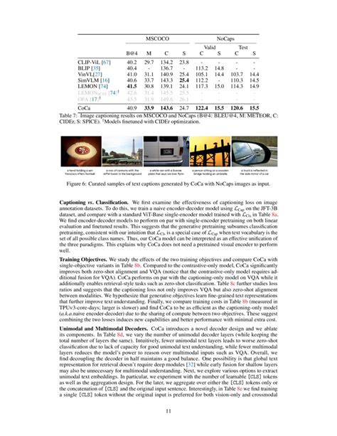 Coca Contrastive Captioners Are Image Text Foundation Models Deepai