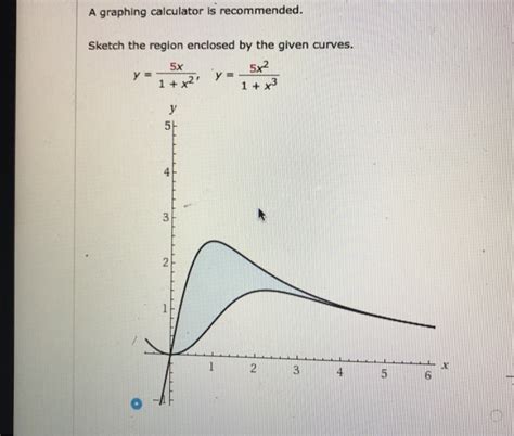 Solved A Graphing Calculator Is Recommended Sketch The