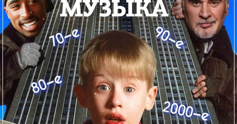 Quiz თბილისში ᐉ ღონისძიებების აფიშა Yolo