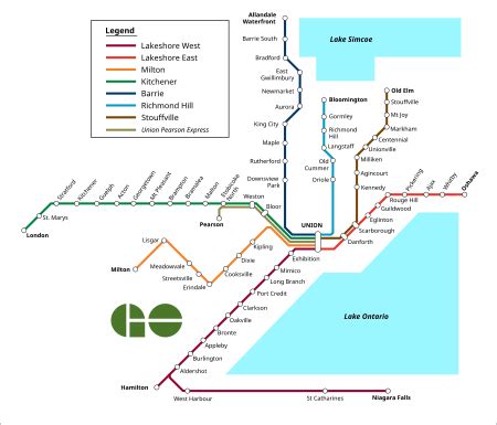 GO Transit Wikipedia