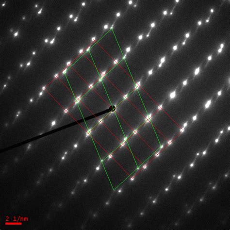 Indexing Of Tem Diffraction Of Fcc Titanium