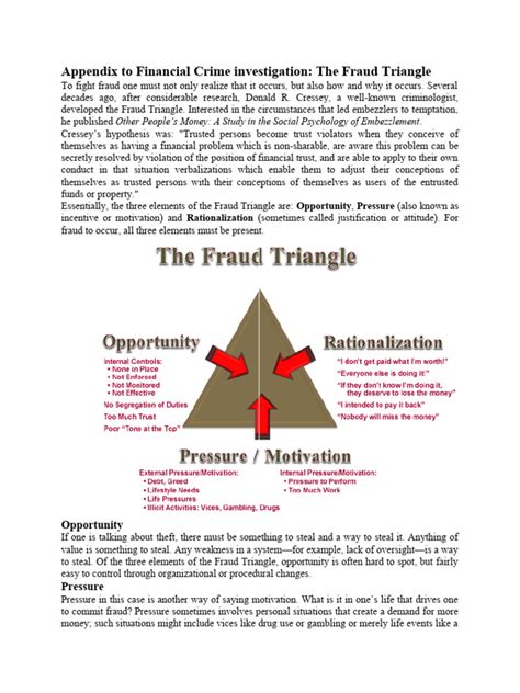 Appendix 2 The Fraud Triangle Pdf Fraud Theft
