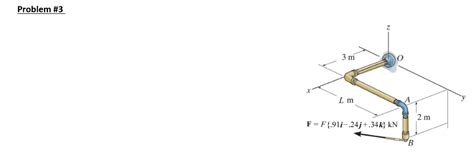Solved For Each Problem Determine The Magnitude Of The Chegg Com