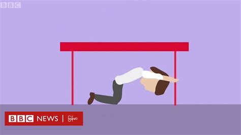 ငလျင်လှုပ်နေစဉ် ဘေးကင်းအောင် ဘယ်လိုနေမလဲ Bbc News မြန်မာ