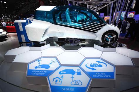 Toyota Fcv Plus ¿coche O Central Eléctrica