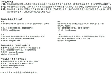 【华泰金工林晓明团队】微软ai量化投资平台qlib体验——华泰人工智能系列之四十编程语言新浪财经新浪网