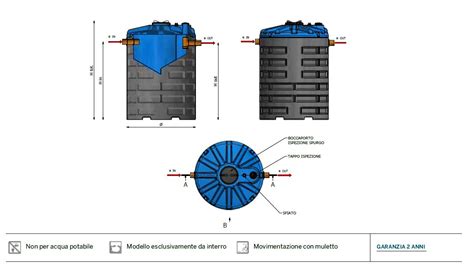 Imhoff Vasca Biologica Lamplast Articoli Per L Edilizia
