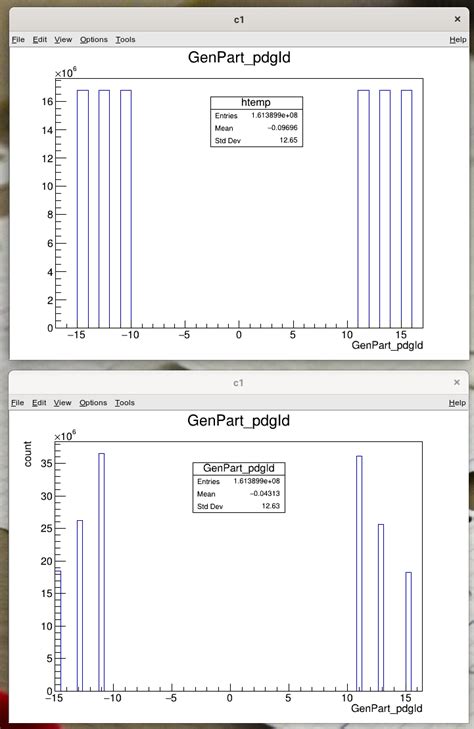 th1f bin content saturation · issue 6671 · root project root · github