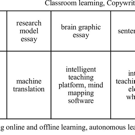 the application of artificial intelligence technology and intelligence download scientific