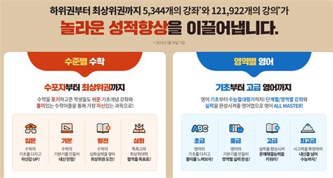중등 인강 추천 엠베스트 수강 방법 및 가격 정리엠베스트 라이브