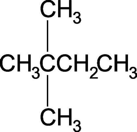 22 Dimethylbutane Alchetron The Free Social Encyclopedia