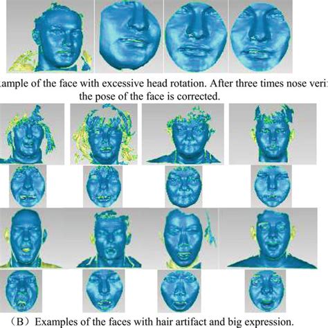 All Such Faces Were Successfully Segmented By The Proposed Nose Download Scientific Diagram