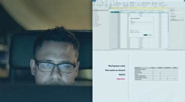 Getting Started As A Power Bi Admin My Mooc