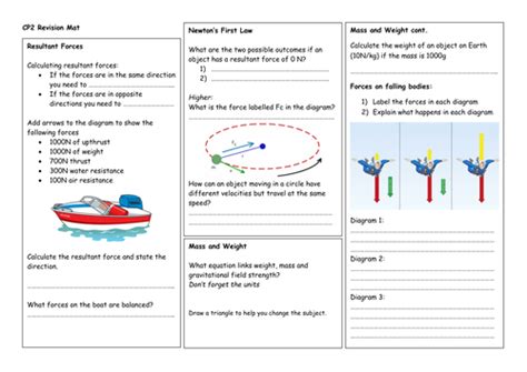 Edexcel Gcse Combined Science Physics Revision Mats Teaching Resources