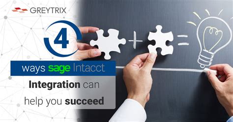 4 Ways Sage Intacct Integration Can Help You Succeed Greytrix