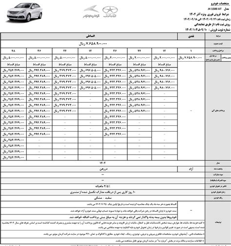 شرایط فروش جک J4 با موعد تحویل 10روزه آخرین خودرو