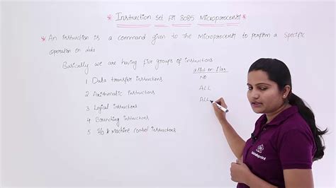 Introduction To Instruction Set For 8085 Microprocessor YouTube