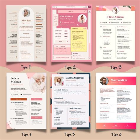Jual JASA MEMBUAT SURAT LAMARAN KERJA KEKINIAN PALING MURAH CURRICULUM VITAE RESUME CV MURAH