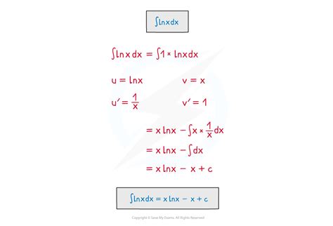 Integration By Parts Edexcel A Level Maths Pure Revision Notes 2018