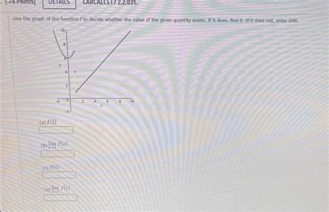 Solved Use The Graph Of The Function F To Decide Whether The