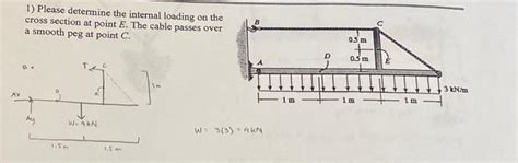 Solved 1 Please Determine The Internal Loading On The Cross Chegg