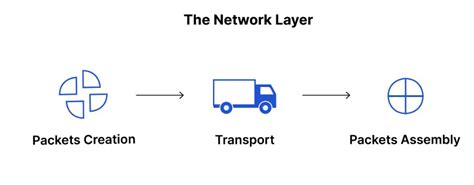 100daysofcybersecurity Adhira R