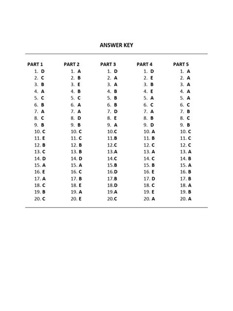 answer keys pdf