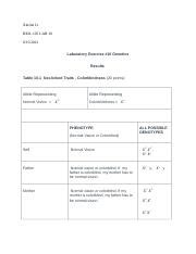 Laboratory Exercise 10 Genetics Sex Linked Traits Blood Course Hero