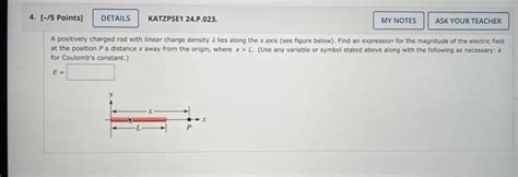 Solved A positively charged rod with linear charge density λ Chegg