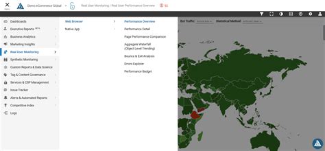 The Rum Performance Overview Page Blue Triangle Help Center
