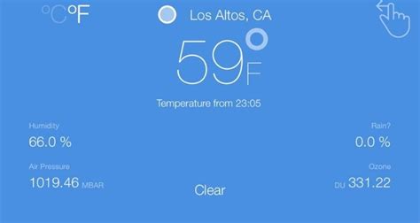 Best Free GPS Speedometer Apps For Android And IOS